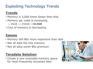 Teradata Intelligent Memory | PPTX