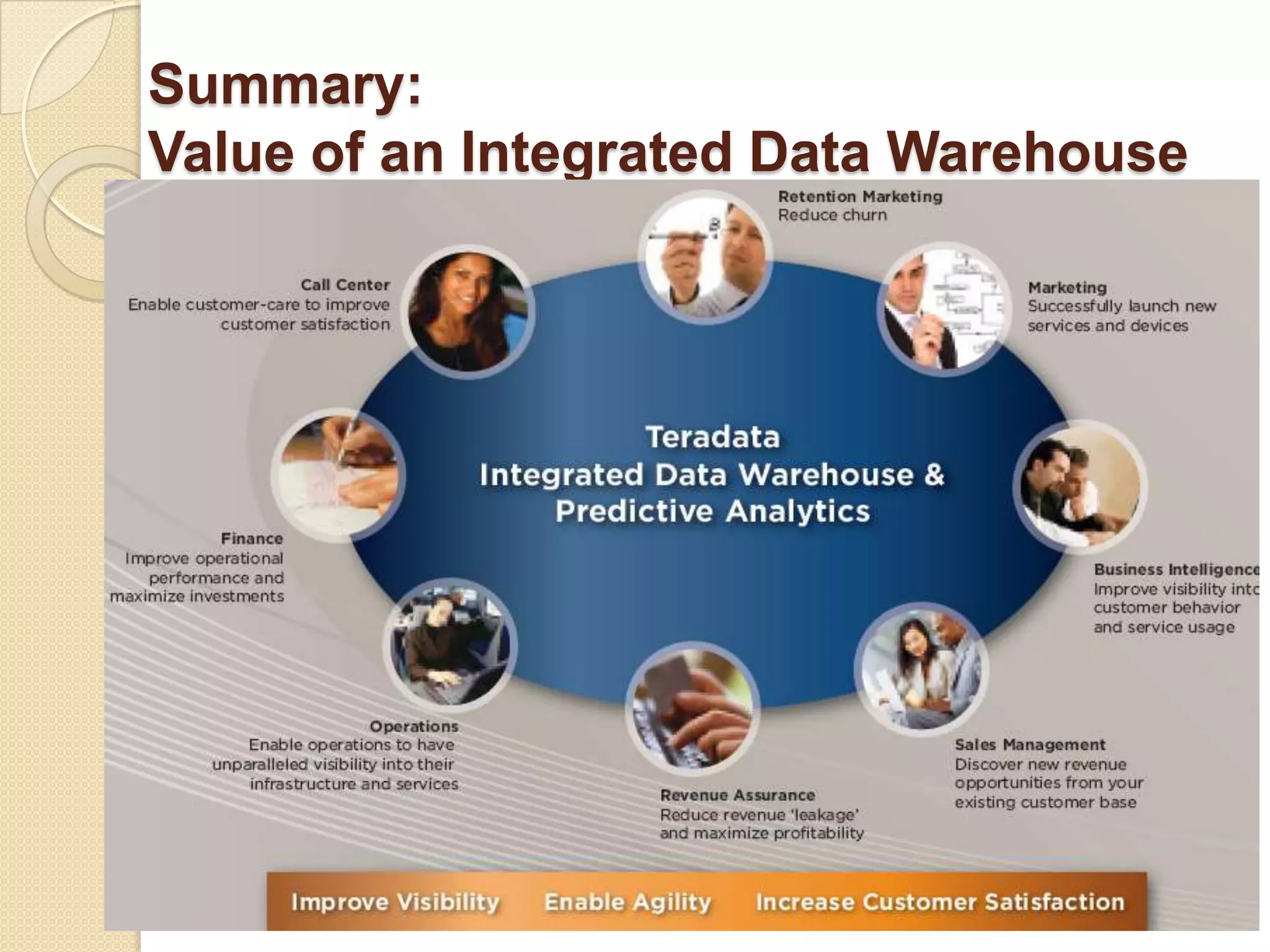 Teradata introduction | PPTX
