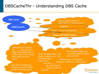 Teradata memory management - A balancing act | PPT | Operating Systems | Computer Software and ...