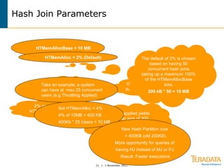 Teradata memory management - A balancing act | PPT | Operating Systems | Computer Software and ...