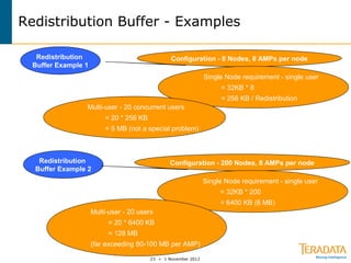 Teradata memory management - A balancing act | PPT | Operating Systems | Computer Software and ...