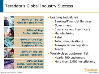 Teradataoverview | PPT