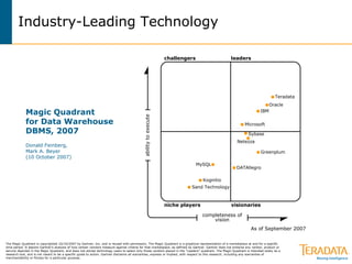 Teradataoverview | PPT