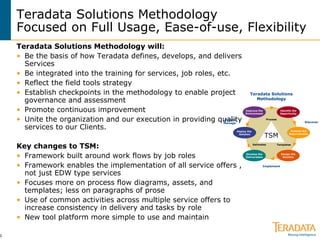 Teradata Professional Services Overview | PPT