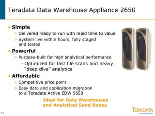 Teradata Technology Leadership and Innovation | PPT | Databases ...