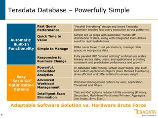 Teradata Technology Leadership and Innovation | PPT | Databases | Computer Software and Applications