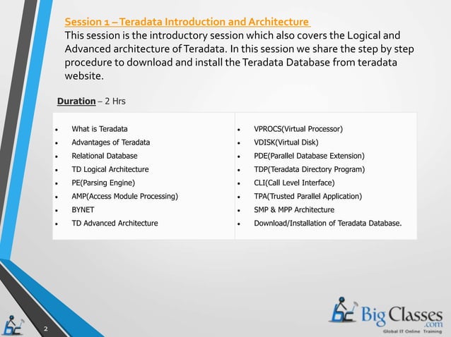Teradata Training Course Content | PPTX | Databases | Computer Software and Applications