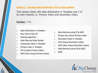 Teradata Training Course Content | PPTX
