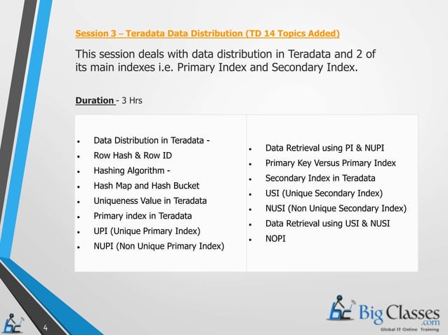 Teradata Training Course Content | PPTX | Databases | Computer Software and Applications
