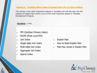 Teradata Training Course Content | PPTX