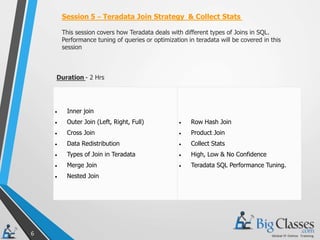 Teradata Training Course Content | PPTX