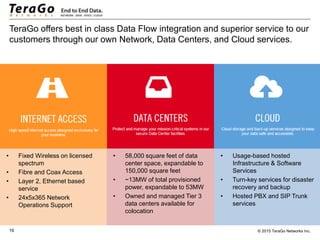 TeraGo Corporate Services Overview | PPTX