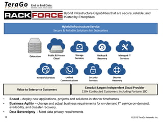 TeraGo Corporate Services Overview | PPTX