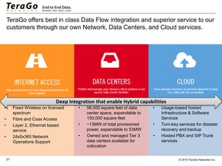 TeraGo Corporate Services Overview | PPT