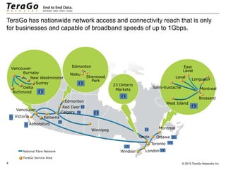 TeraGo Corporate Services Overview | PPT