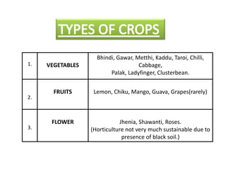 Ter agriculture | PPTX