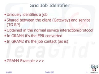 TeraGrid's GRAM Auditing & Accounting, & its Integration with the LEAD ...