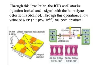 Terahertz emitter using resonant tunneling diode | PPTX | Physics | Science
