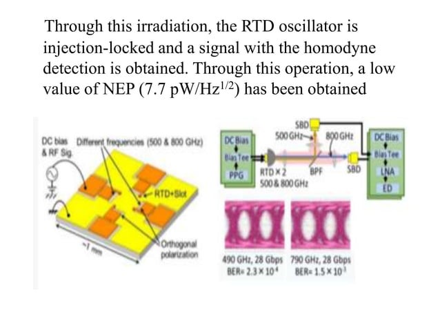Terahertz emitter using resonant tunneling diode | PPT