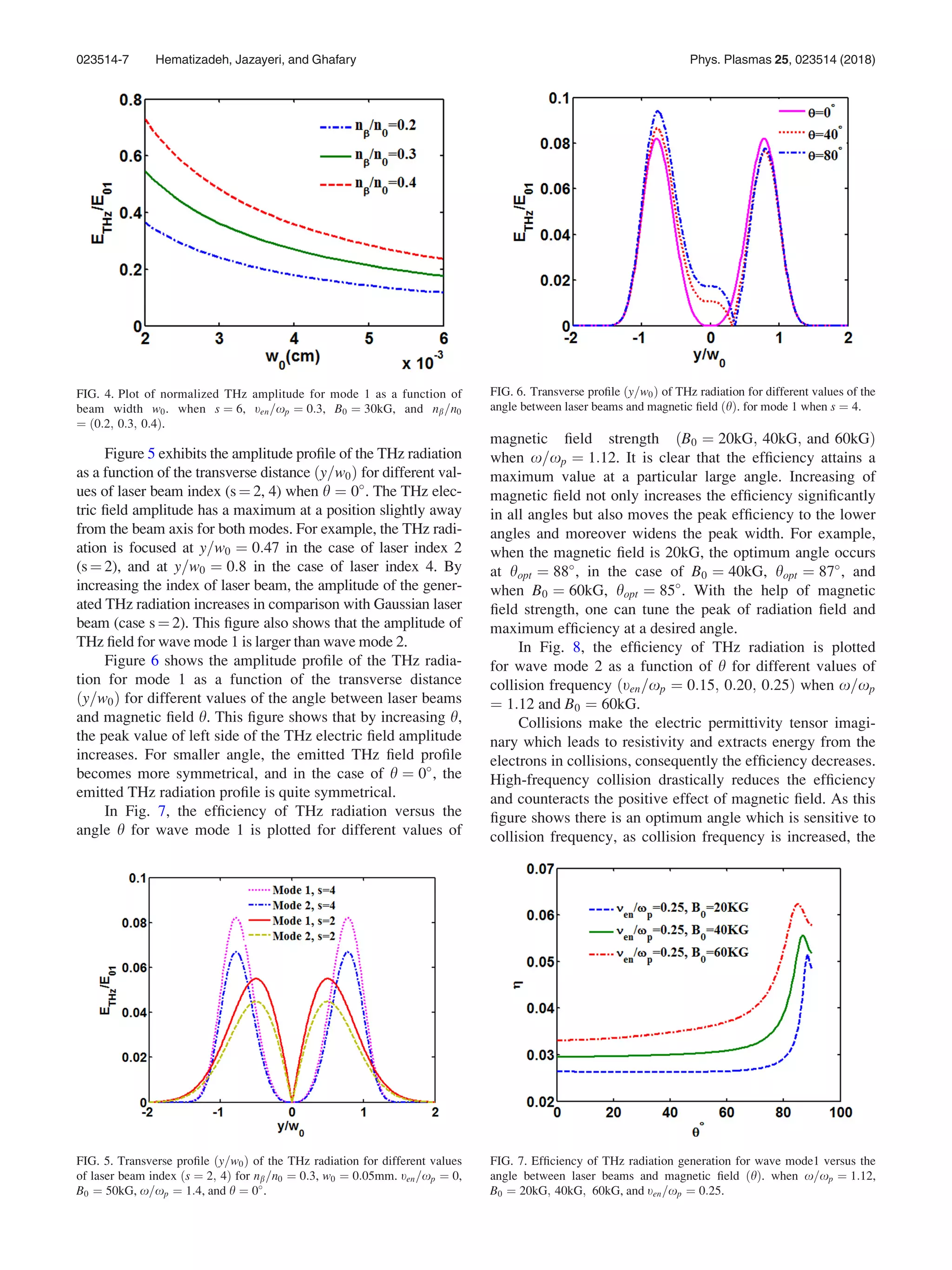 Terahertz Radiation Generation By Beating Of Two Laser Beams In A