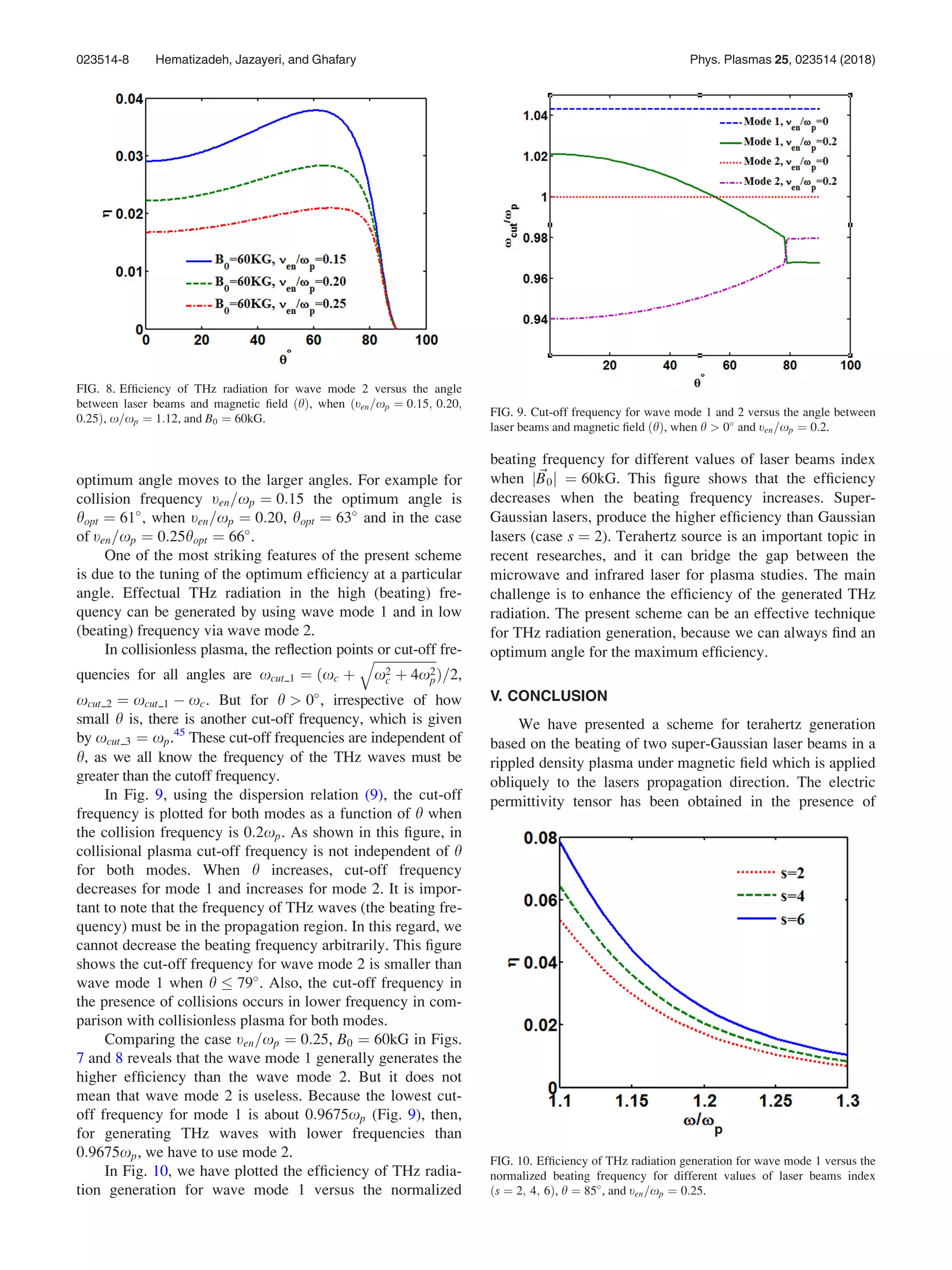 Terahertz Radiation Generation By Beating Of Two Laser Beams In A