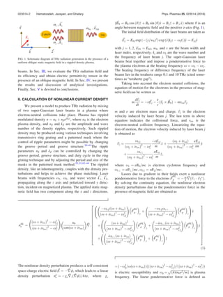 Terahertz radiation generation by beating of two laser beams in a ...