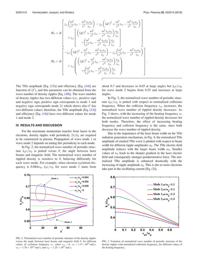 Terahertz Radiation Generation By Beating Of Two Laser Beams In A
