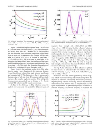 Terahertz radiation generation by beating of two laser beams in a ...