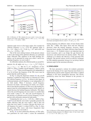 Terahertz radiation generation by beating of two laser beams in a ...