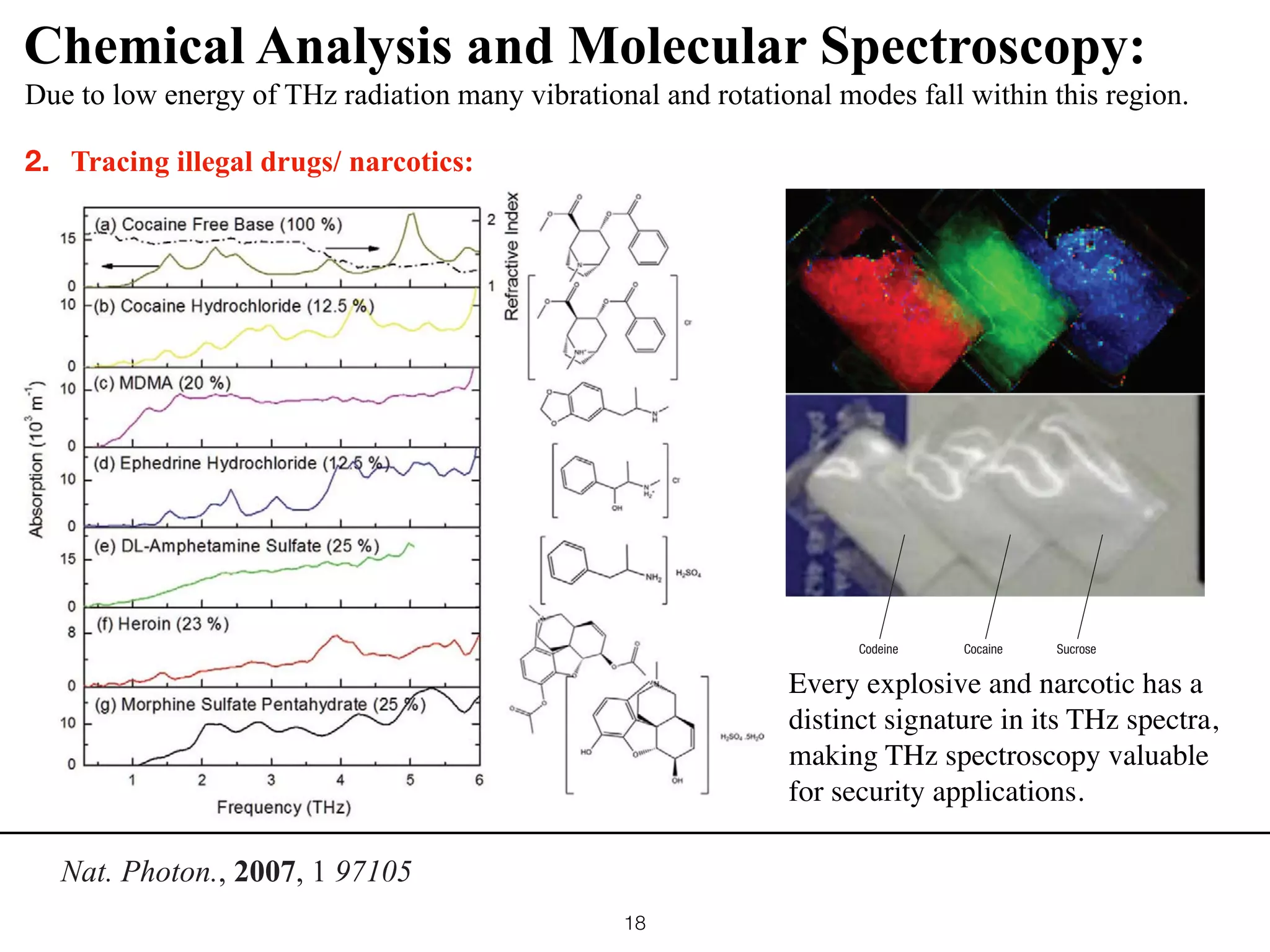 Terahertz spectroscopy | PDF