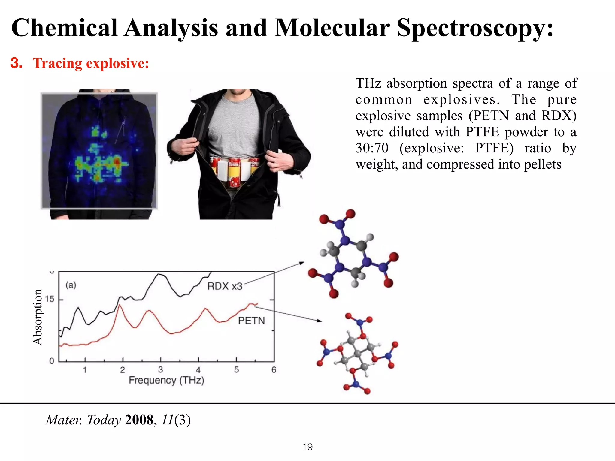 Terahertz spectroscopy | PDF
