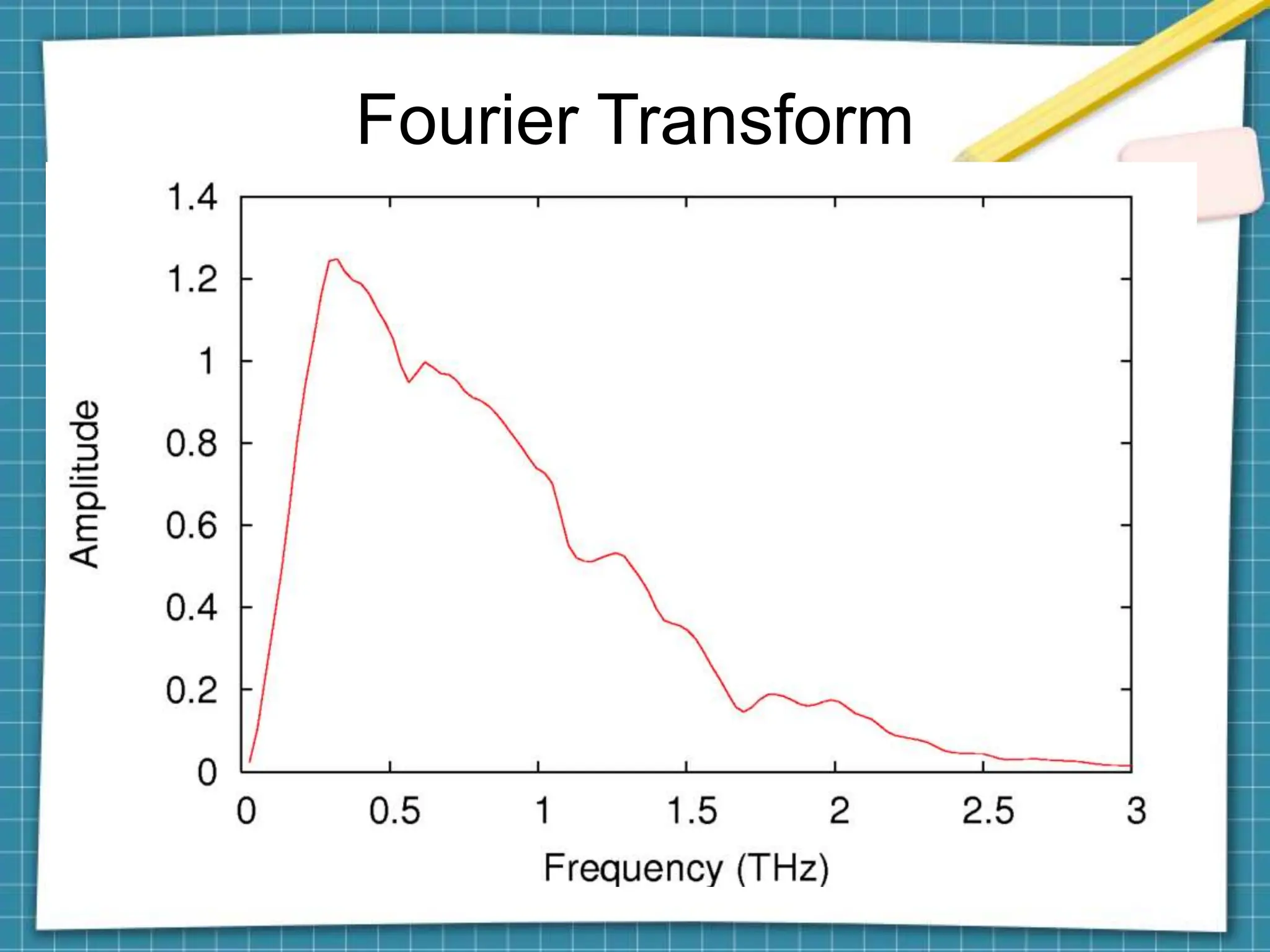 Terahertz Spectroscopy Slide Course Project.pptx