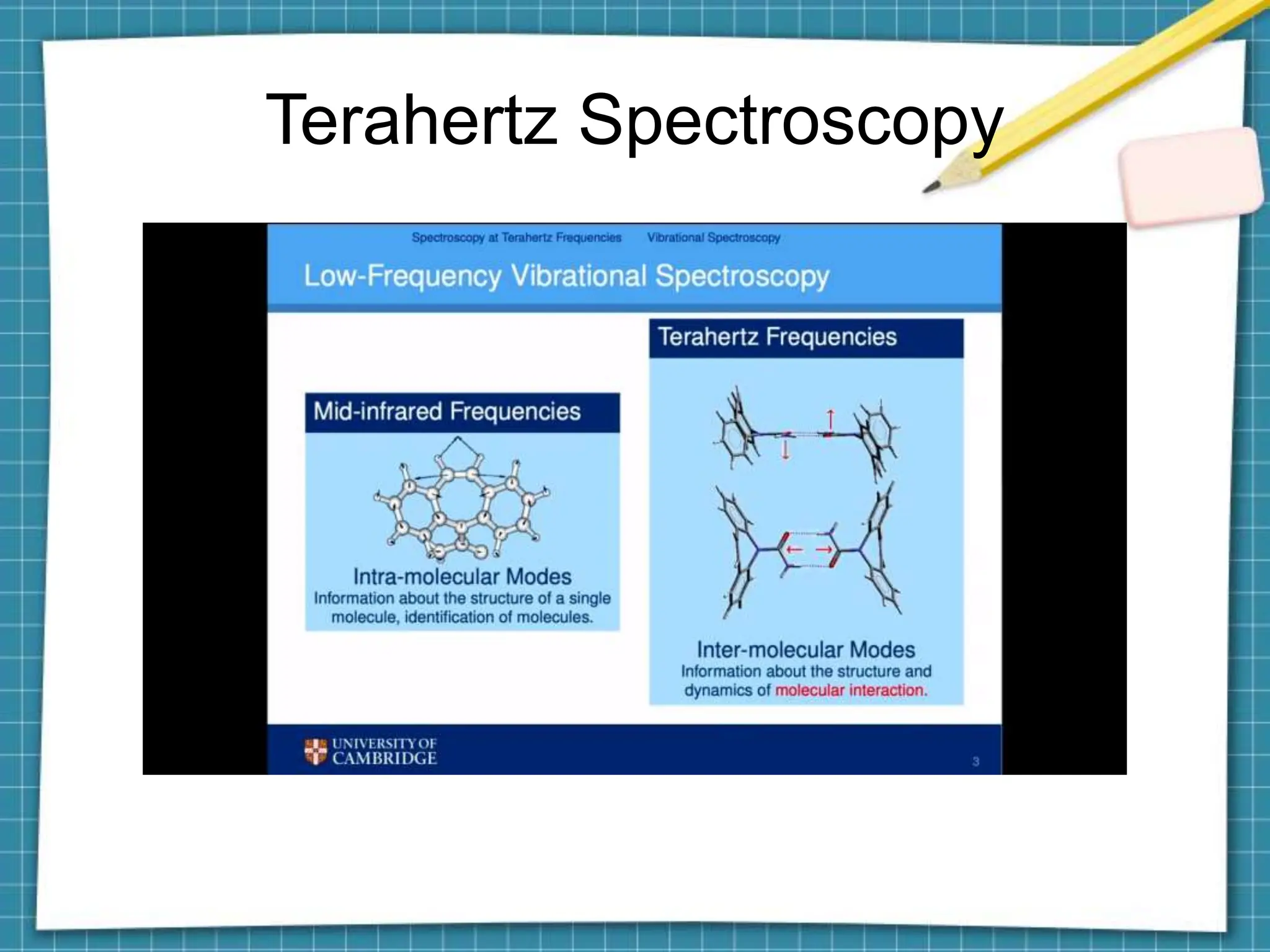 Terahertz Spectroscopy Slide Course Project.pptx