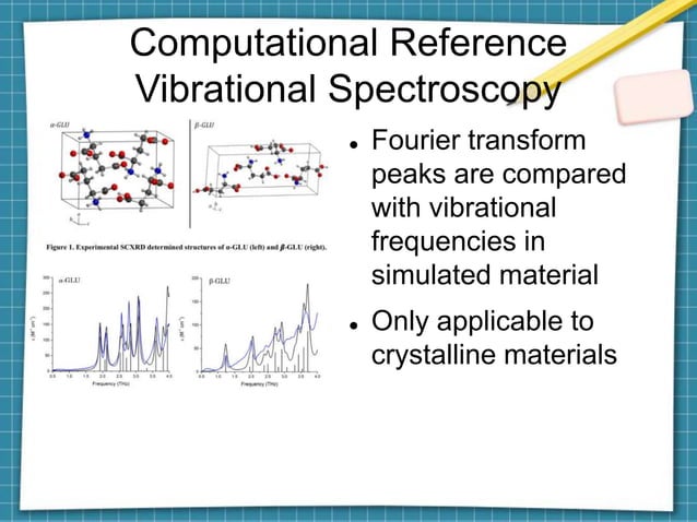 Terahertz Spectroscopy Slide Course Project.pptx | Chemistry | Science
