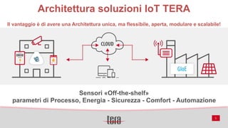 TERA | Edge Computers per Ecosistemi IoT | PDF