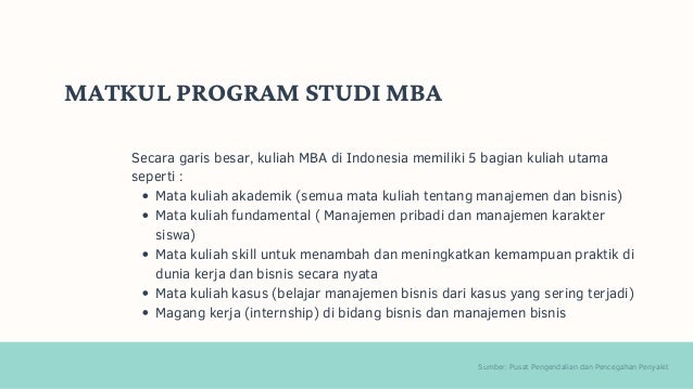 Terakreditas program studi mba | PPT