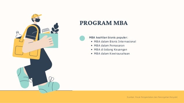Terakreditas program studi mba | PPT