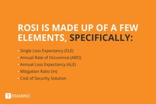 How to Calculate Security Return on Investment | PDF
