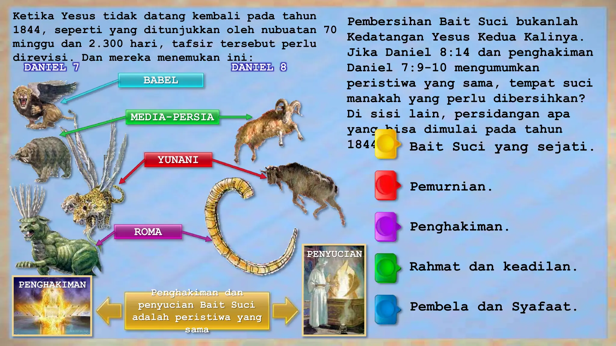 Sekolah Sabat - Triwulan 2 2024 - Pelajaran 8 | PPTX