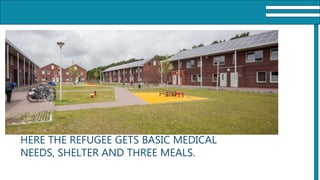 Case study refugee camp | PPTX