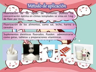 Terapeutica del fluor expo | PPTX