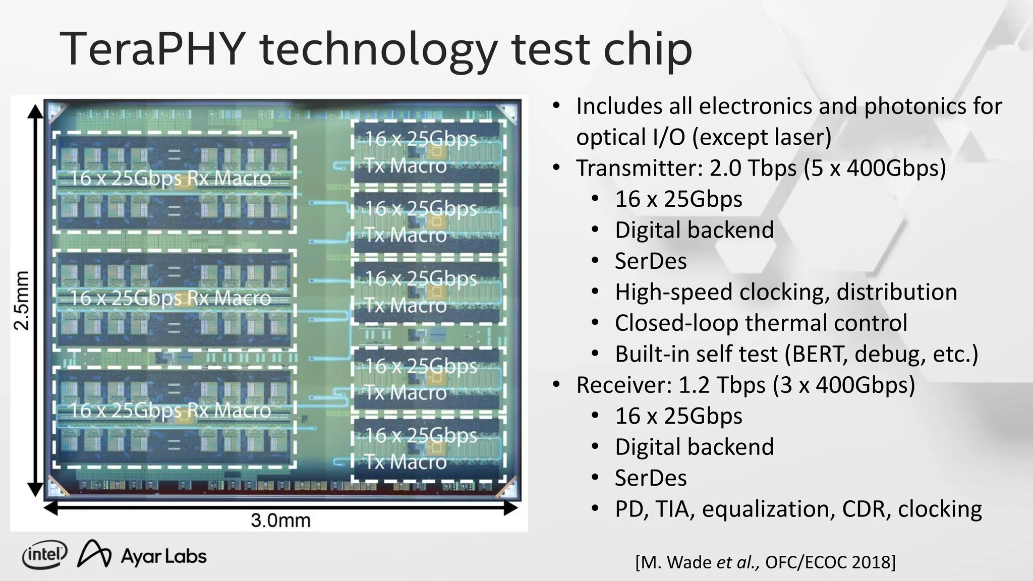 Ayar Labs TeraPHY: A Chiplet Technology for Low-Power, High-Bandwidth ...