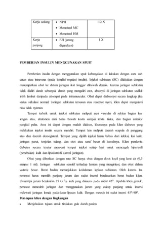 Terapi insulin | DOCX