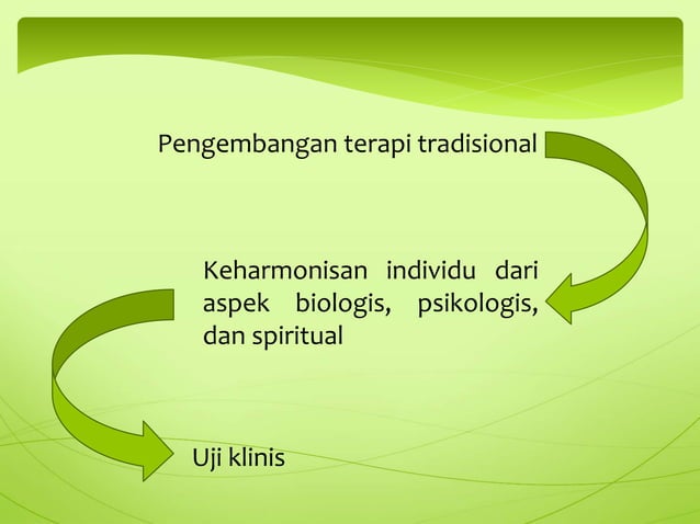 -TERAPI-KOMPLEMENTER-DALAM-KEPERAWATAN.pptx