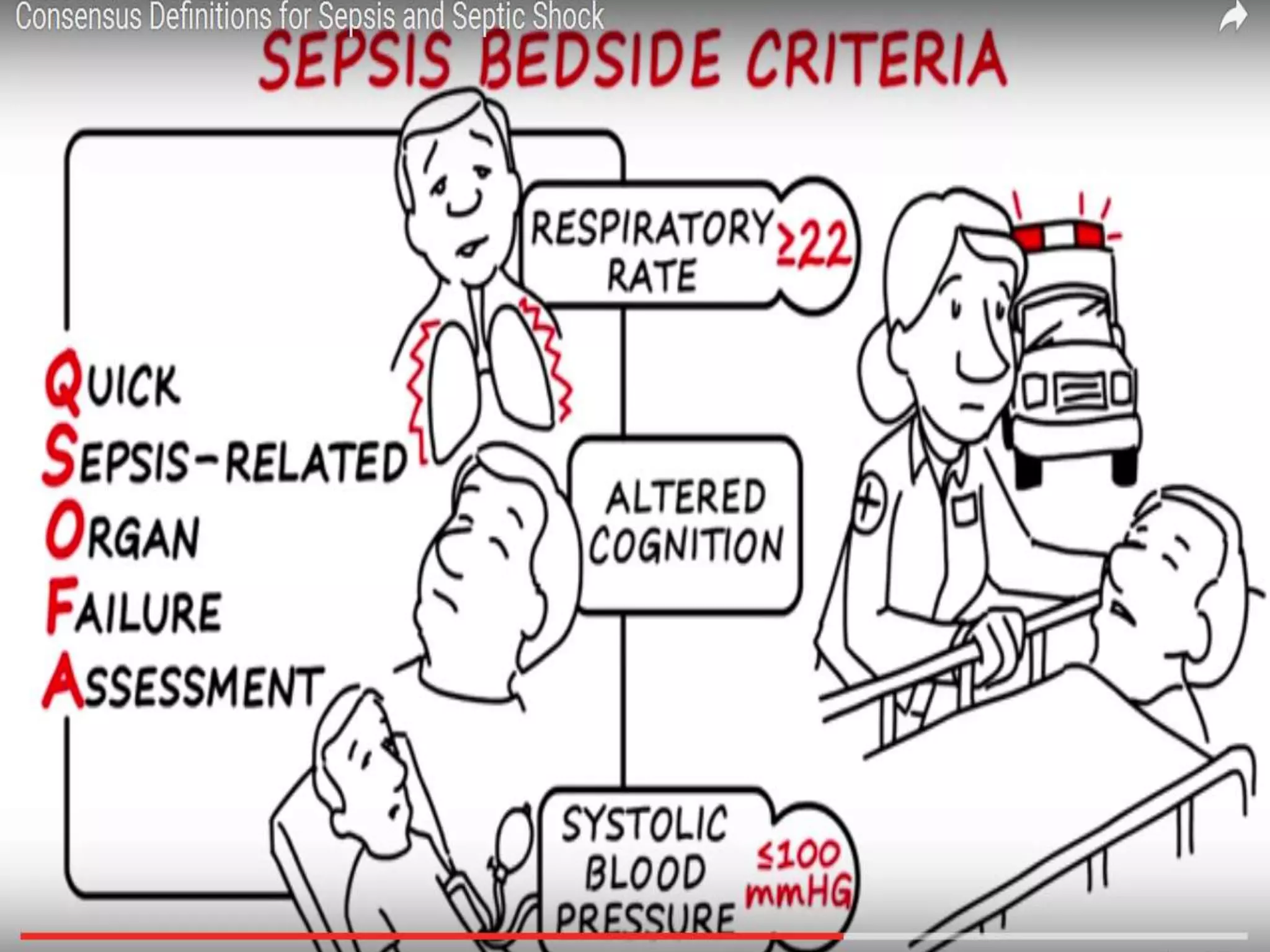 Terapia antimicrobica nella sepsi addominale | PPT