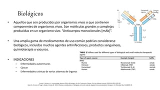 Terapia biológica EN DERMATOLOGIA .pptx