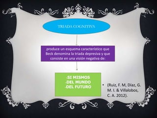 Terapia cognitiva de beck | PPTX