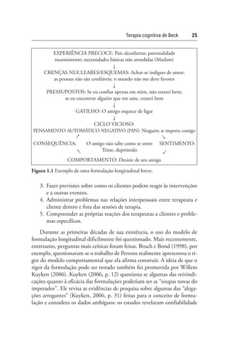 TERAPIA COGNITIVA DE BECK.pdf