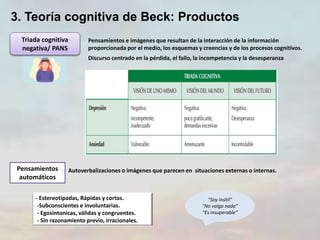 Terapia cognitiva de Beck.pptx