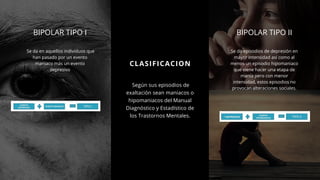 Terapia Cognitivo-Conductual en el Trastorno Bipolar.pdf